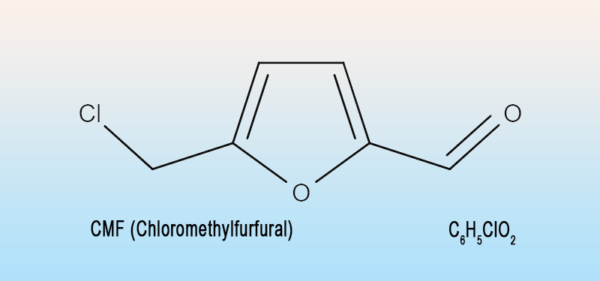 Origin Materials Announces Startup Of World’s First Commercial CMF ...